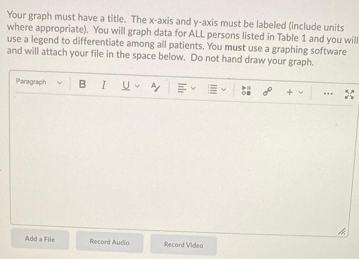 Solved Read the Enzyme Assignment Instructions section and | Chegg.com