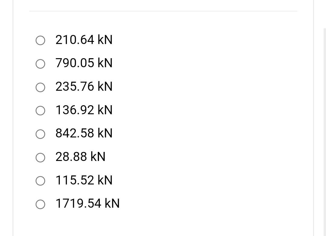 Solved The W150x18 column is made of A-992 steel and has | Chegg.com