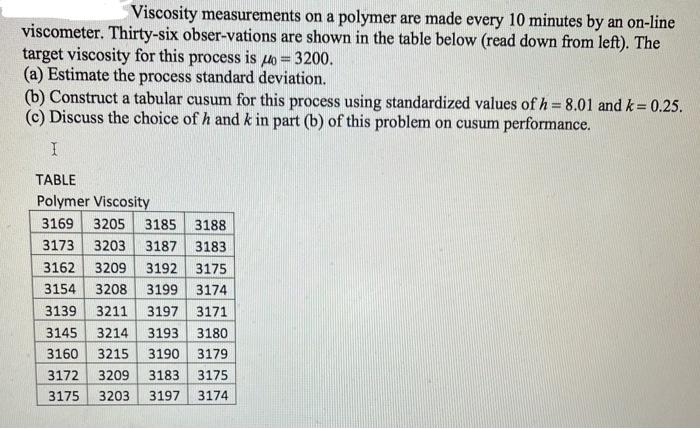Solved Viscosity measurements on a polymer are made every 10 | Chegg.com