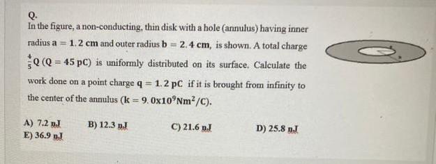 Solved Q. In the figure, a non-conducting, thin disk with a | Chegg.com