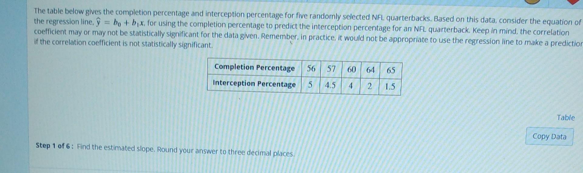 Solved the table below give to completion percentage of | Chegg.com