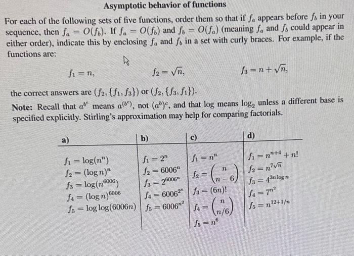 Solved Asymptotic behavior of functions For each of the | Chegg.com