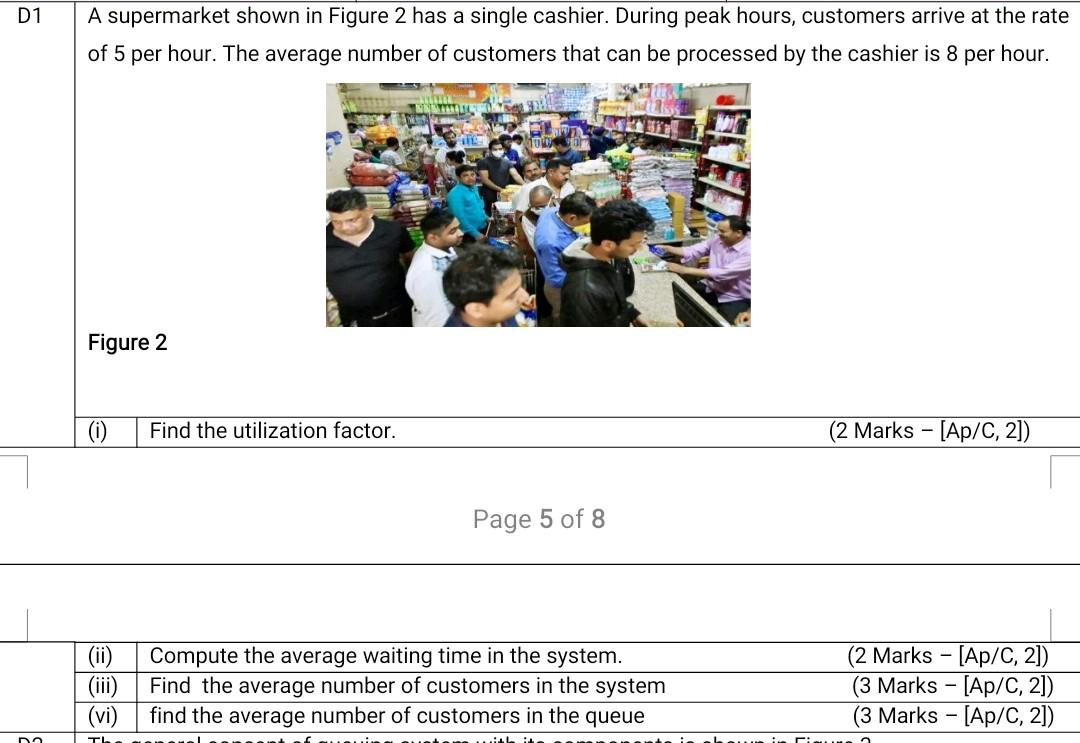 Solved D1 A supermarket shown in Figure 2 has a single | Chegg.com
