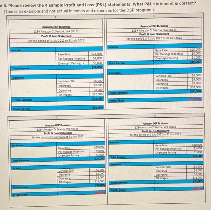 Solved 5. Please review the 4 sample Profit and Loss (P\&L) | Chegg.com