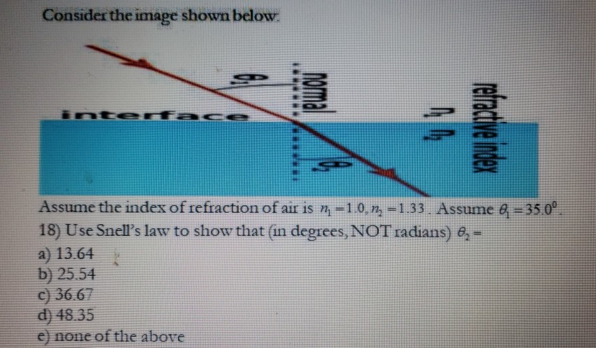 Solved Consider the image shown below. refractive index | Chegg.com