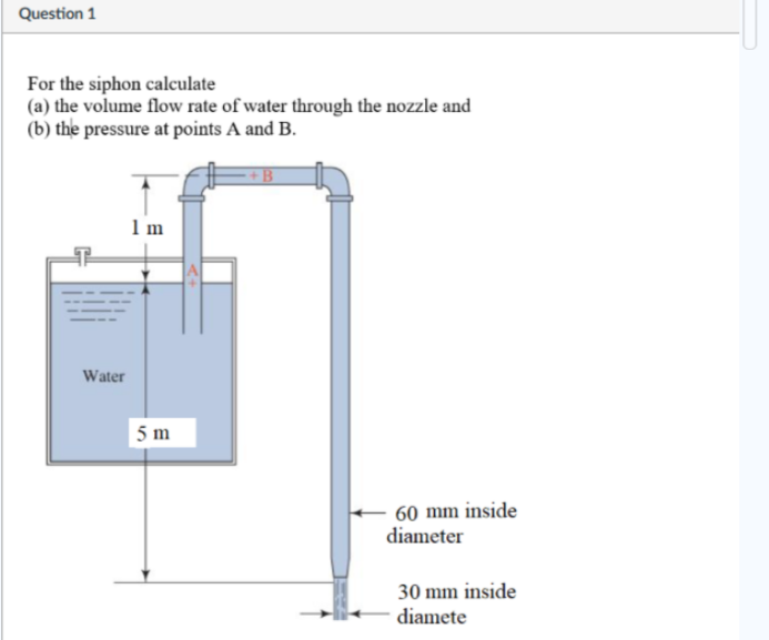 Solved Question 1For the siphon calculate(a) ﻿the volume | Chegg.com