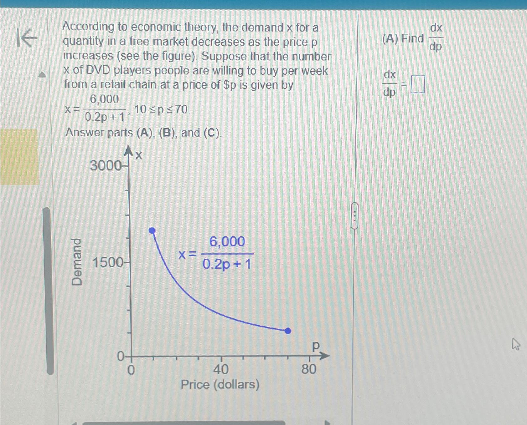 Solved According to economic theory, the demand x ﻿for a | Chegg.com