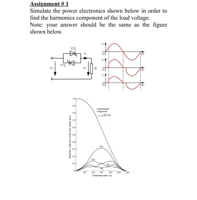 Solved Assignment \# 1 Simulate the power electronics shown | Chegg.com