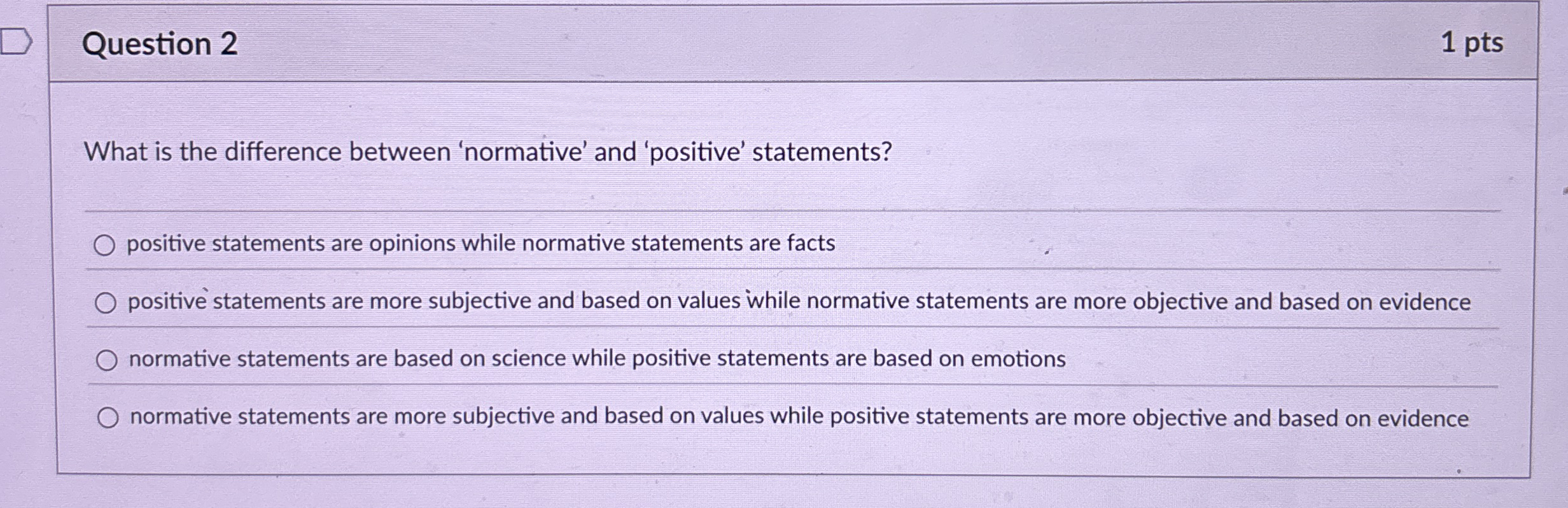 Solved Question 21 ﻿ptsWhat is the difference between | Chegg.com
