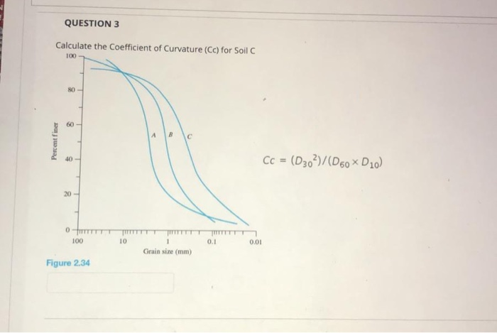 Solved QUESTION 3 Calculate the Coefficient of Curvature | Chegg.com