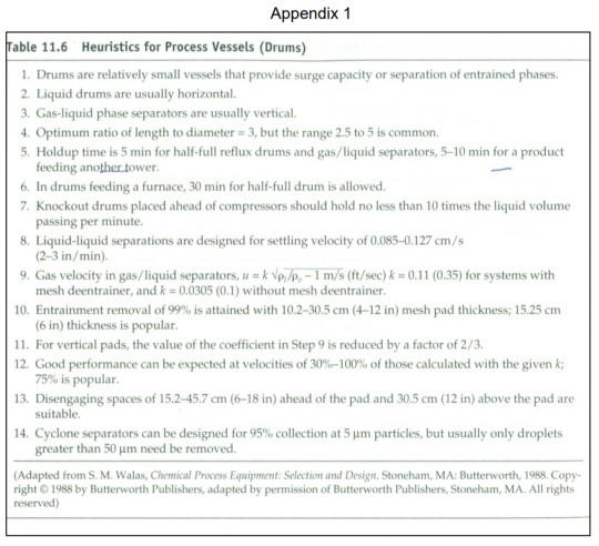 A process flow diagram (PFD) and stream tables for a | Chegg.com