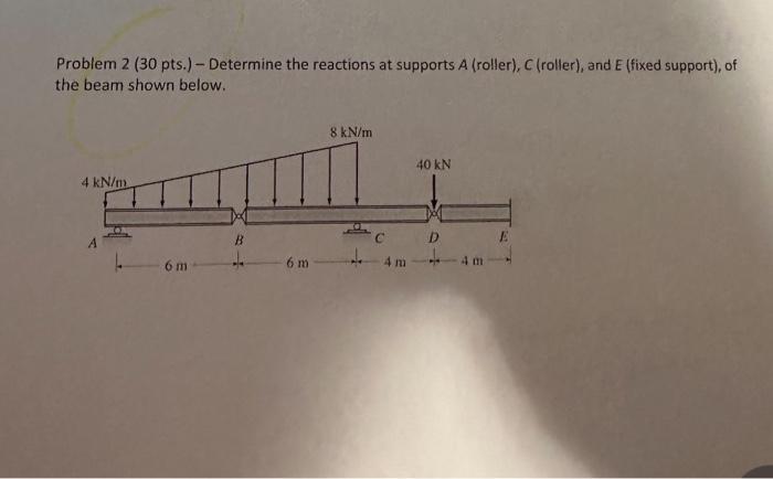 Problem 2 ( 30 pts.) - Determine the reactions at | Chegg.com