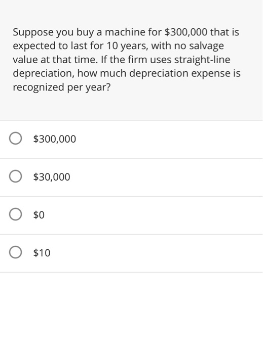 Solved Which Of The Following Does A Balance Sheet Do Chegg solved-which-of-the-following-does-a-balance-sheet-do-chegg