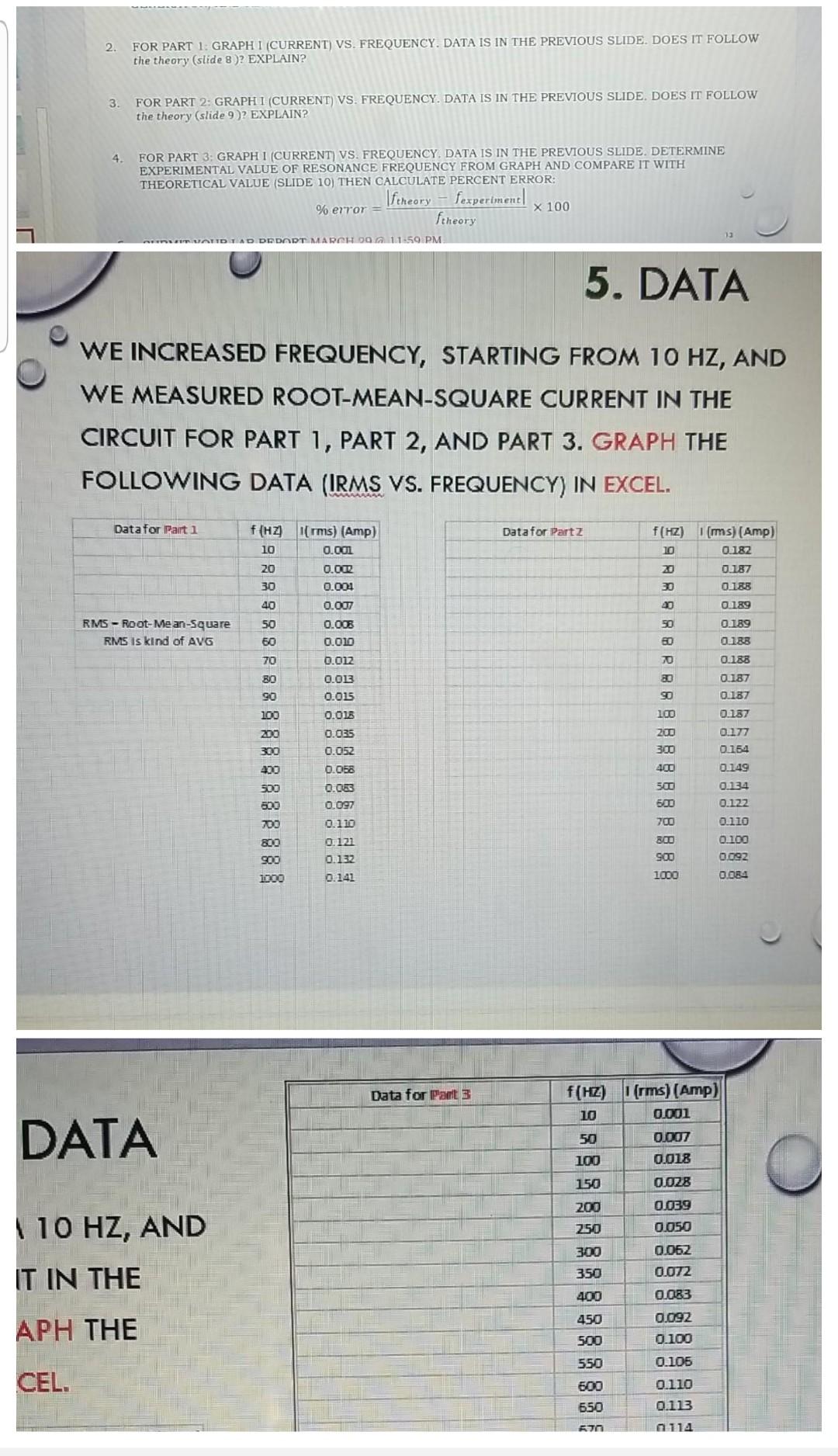 Solved 2. FOR PART 1: GRAPHI (CURRENT) VS. FREQUENCY. DATA | Chegg.com