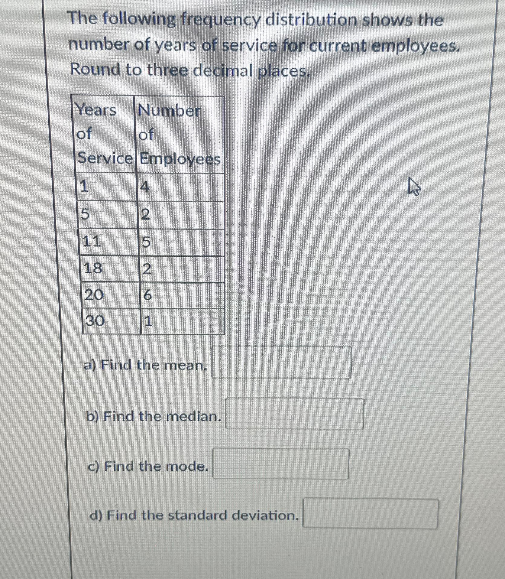 Solved The following frequency distribution shows the number | Chegg.com