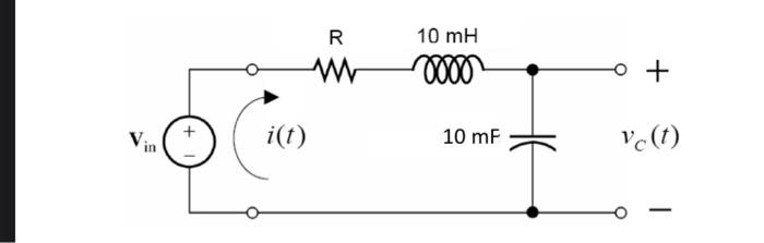 Solved Compute the capacitor's voltage total response of the | Chegg.com