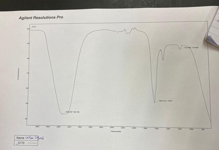 Solved Agilent Resolutions Pro Agilent Resolutions | Chegg.com