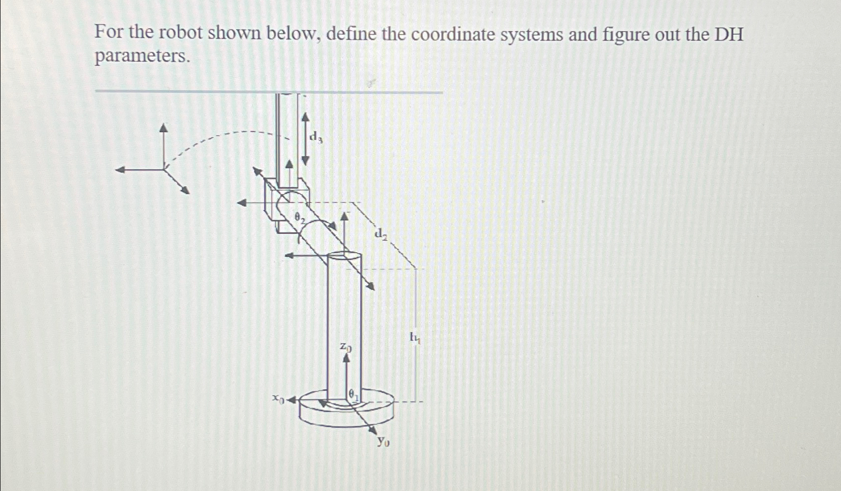 Solved For the robot shown below, define the coordinate | Chegg.com