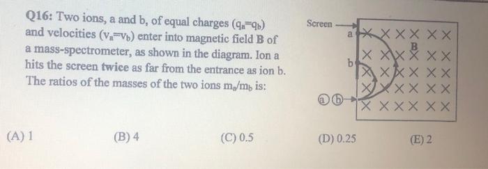 Solved Q18: A circular loop of area 10 cm² carrying a | Chegg.com