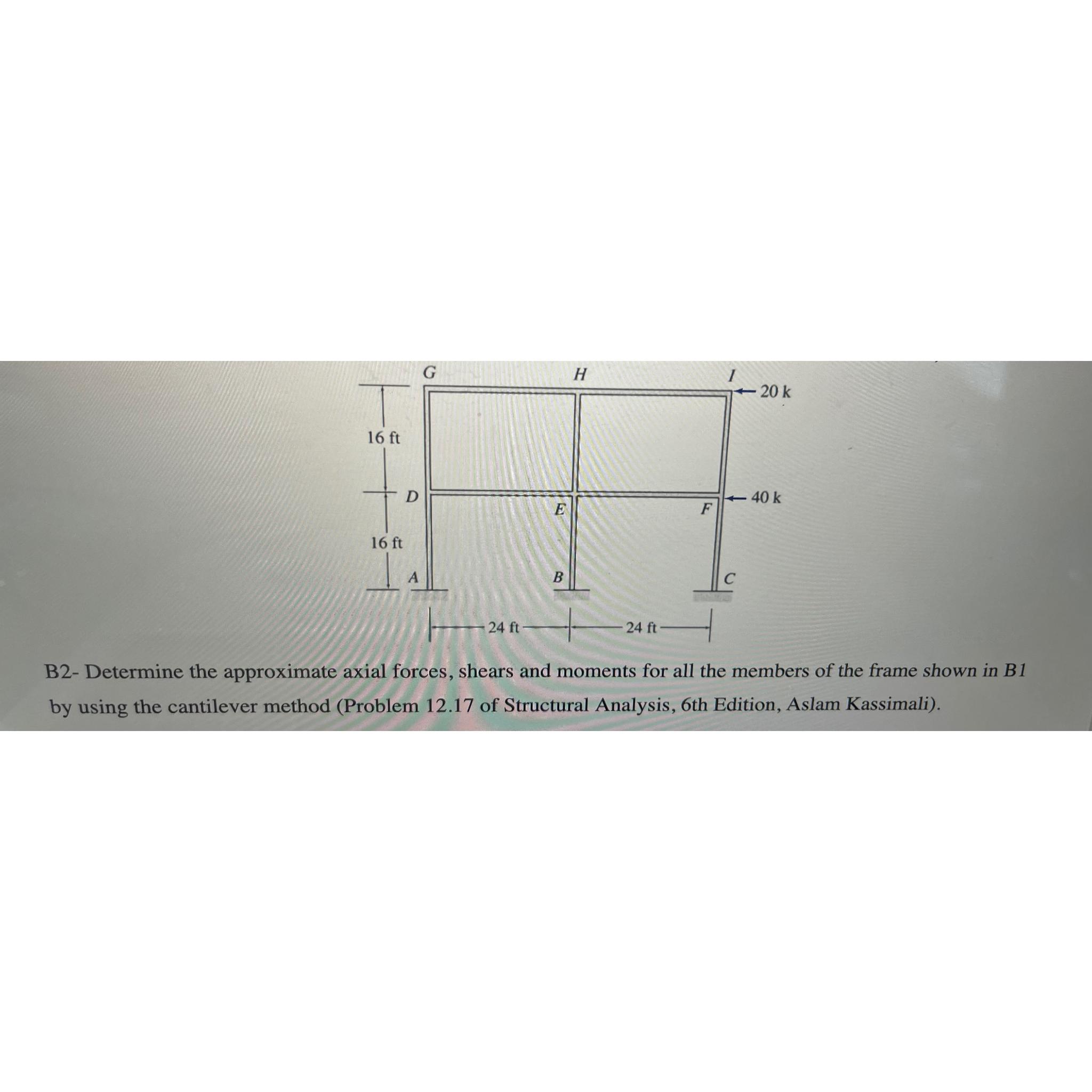 Solved B2- ﻿Determine the approximate axial forces, shears | Chegg.com