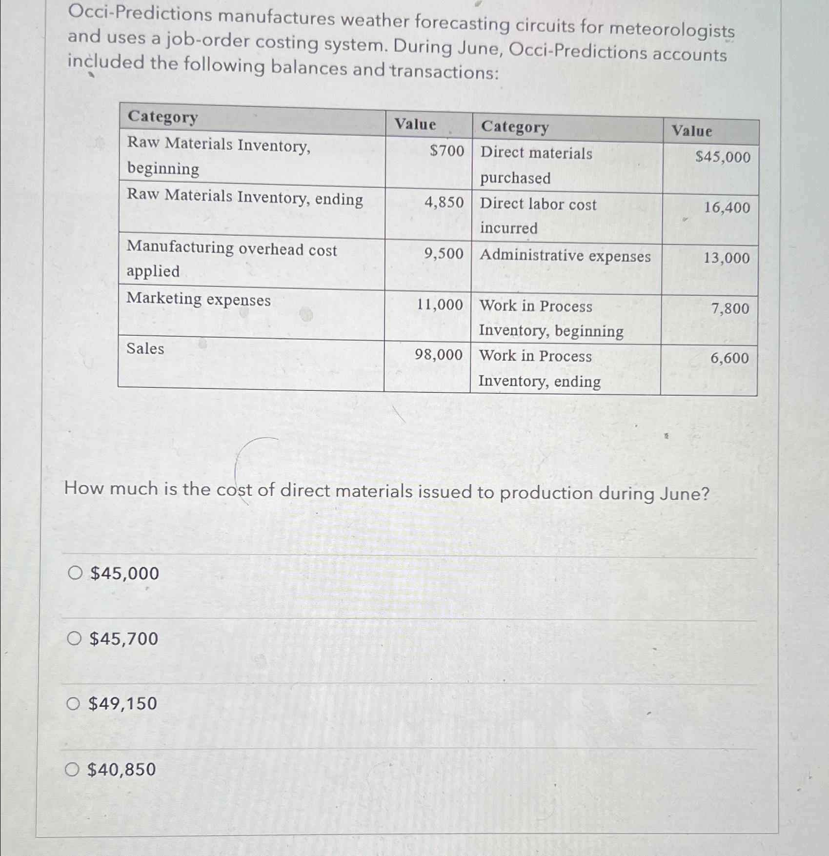 Solved Occi-Predictions manufactures weather forecasting | Chegg.com
