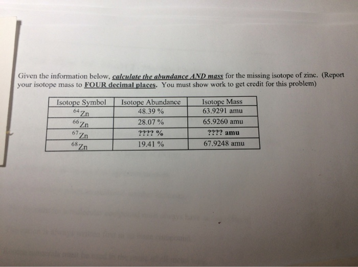 Solved Given the information below, calculate the abundance | Chegg.com