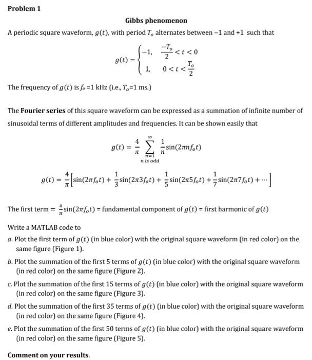 Solved Gibbs phenomenon A periodic square waveform, g(t), | Chegg.com