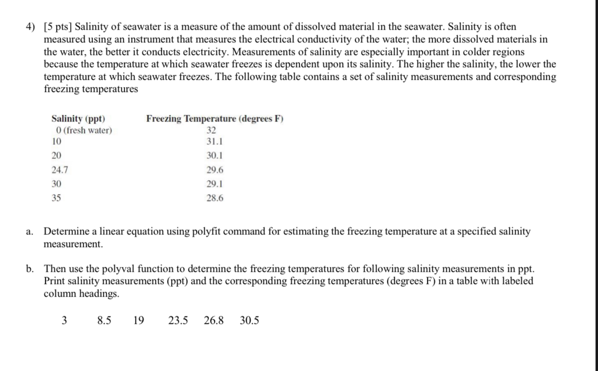 Solved [5 ﻿pts] ﻿Salinity of seawater is a measure of the | Chegg.com
