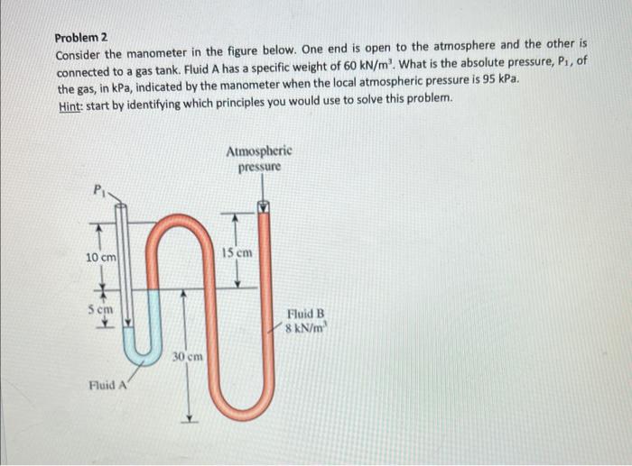 [Solved]: Problem 2 Consider the manometer in the figure be