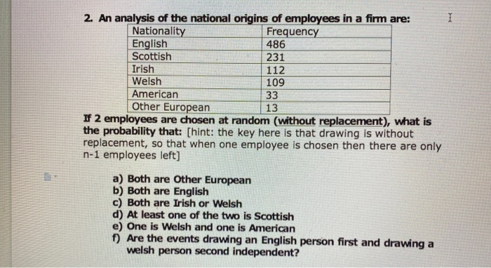 Solved 2. An analysis of the national origins of employees | Chegg.com