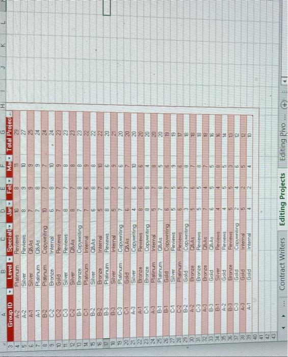 Solved please show me on to this step by step on Excel name | Chegg.com
