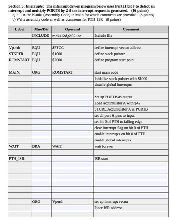 Solved Section 5: Interrupts: The interrupt driven program | Chegg.com