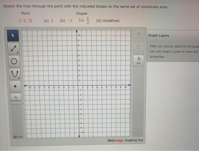 Solved Sketch the lines through the point with the indicated | Chegg.com