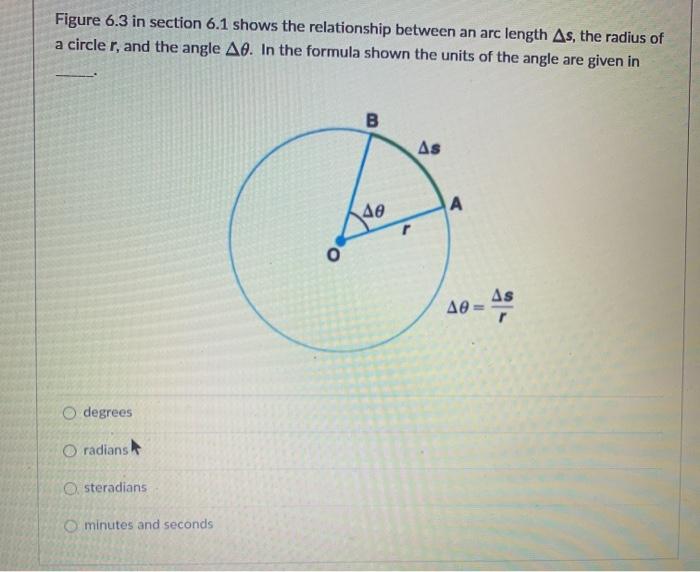 Solved Figure 6.3 in section 6.1 shows the relationship | Chegg.com