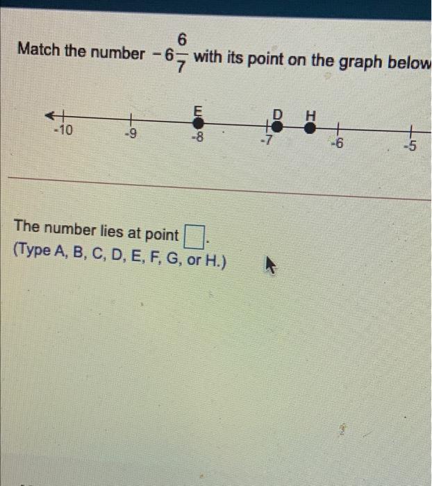 Solved 6 Match the number - 6, with its point on the graph | Chegg.com