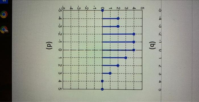 Solved Question Completion Status: → Moving to another | Chegg.com
