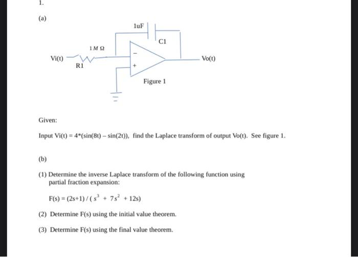 Solved Input Vi(t)=4∗(sin(8t)−sin(2t)), find the Laplace | Chegg.com