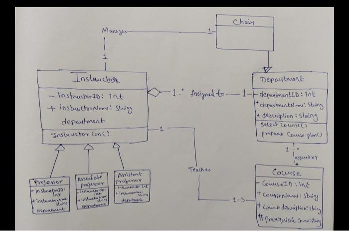 Solved these are two different solutions i found please | Chegg.com