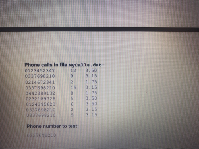 Solved Daline a dess Phonecall as an abstract data type | Chegg.com