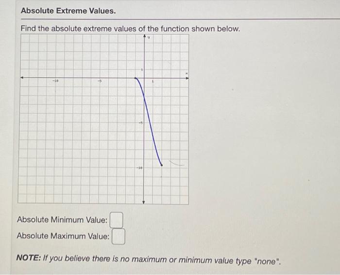 Solved Absolute Extreme Values. Find the absolute extreme | Chegg.com