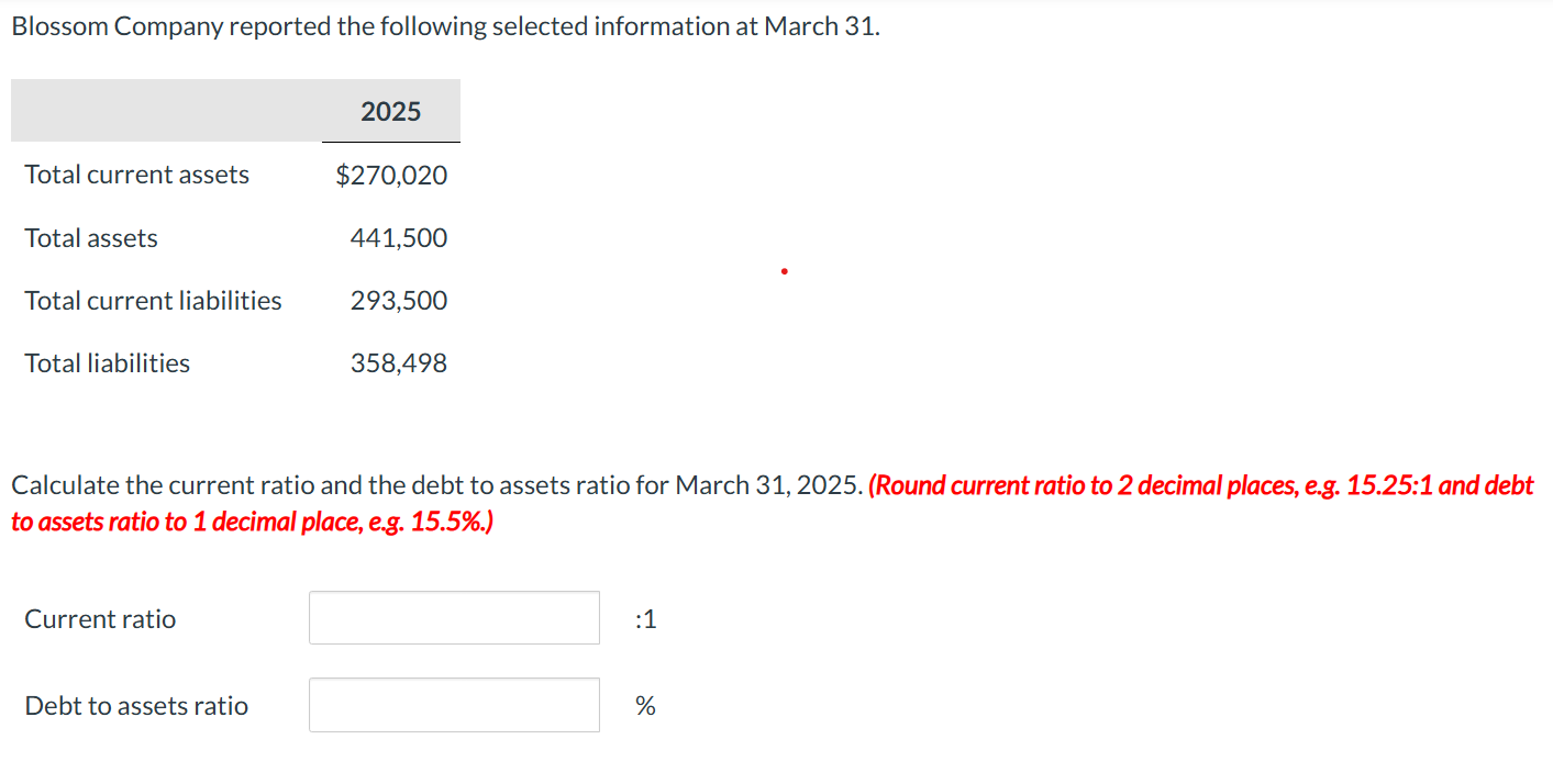 Solved Blossom Company reported the following selected | Chegg.com