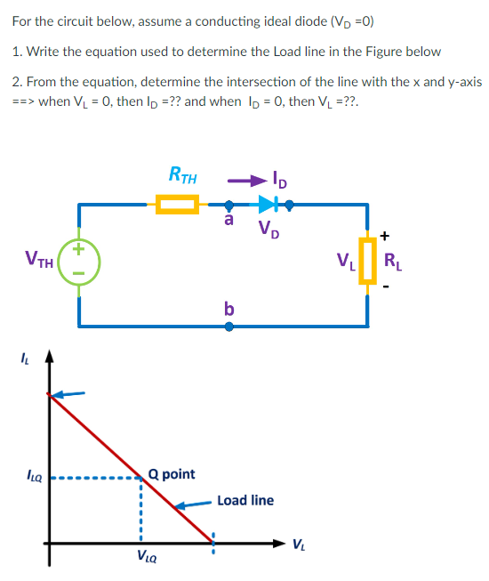 Solved For the circuit below, assume a conducting ideal | Chegg.com