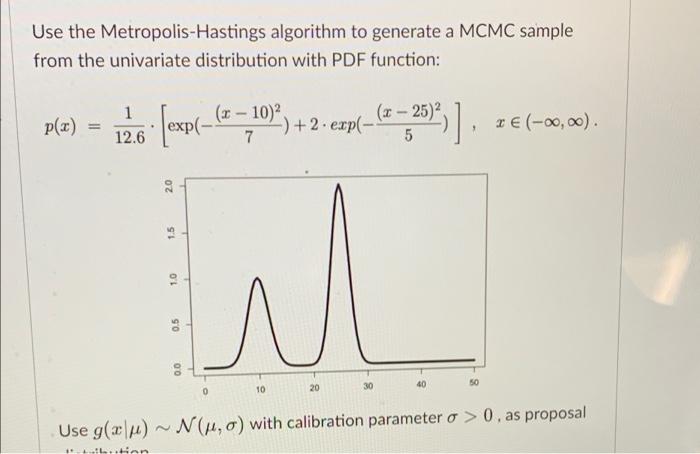 Solved Use the Metropolis-Hastings algorithm to generate a | Chegg.com