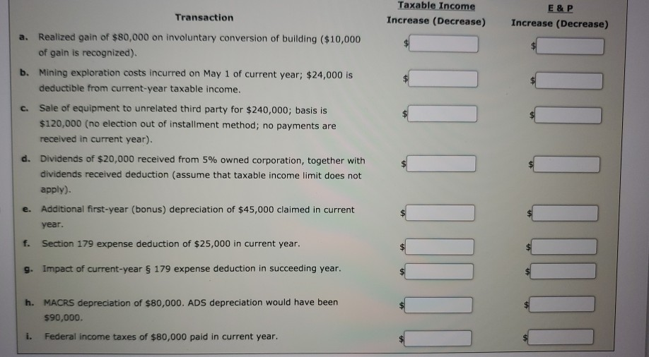 Solved Problem 5-28 (LO. 1, 2) In each of the following | Chegg.com