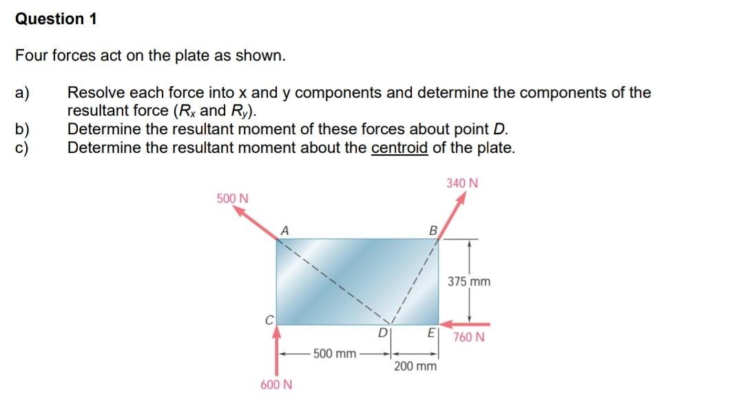 Solved Question 1 Four forces act on the plate as | Chegg.com