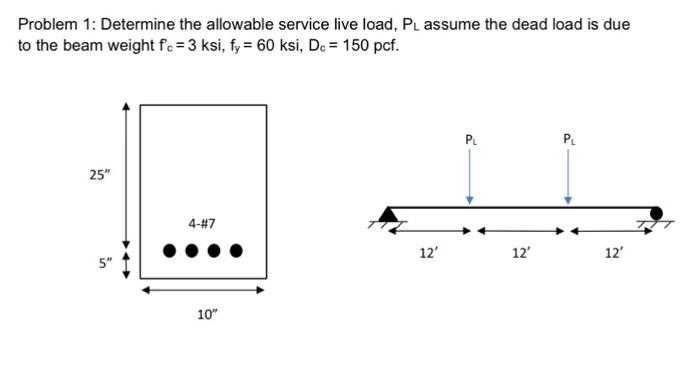 Solved Problem 1: Determine the allowable service live load, | Chegg.com