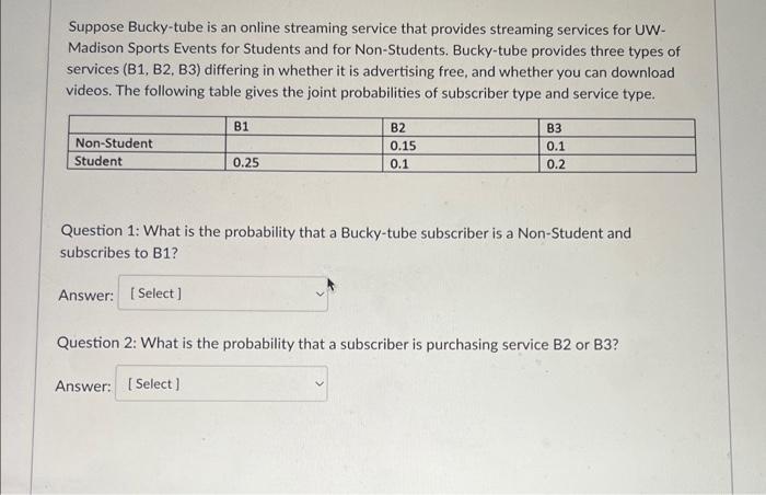Solved Suppose Bucky-tube is an online streaming service | Chegg.com