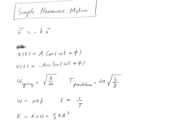 Solved Physics II Formula Sheet KINEMATICS Projectile Motion | Chegg.com