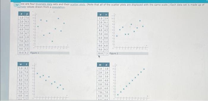 Solved Answer the following questions. The same response | Chegg.com
