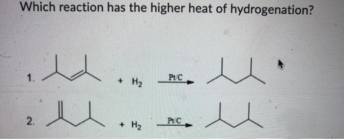 Solved Which reaction has the higher heat of hydrogenation? | Chegg.com